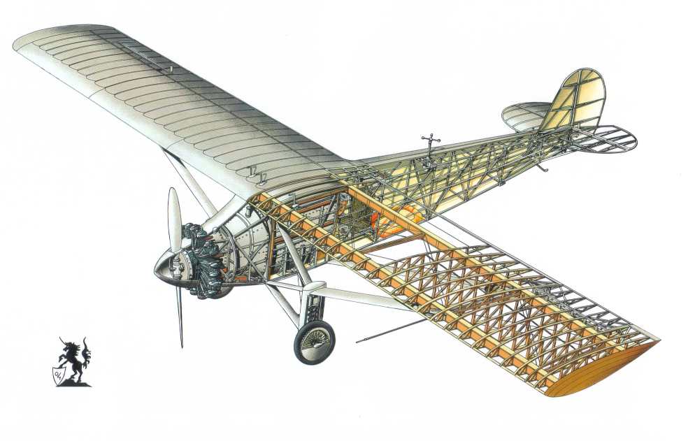 Three of Charles Lindbergh's aircrafts